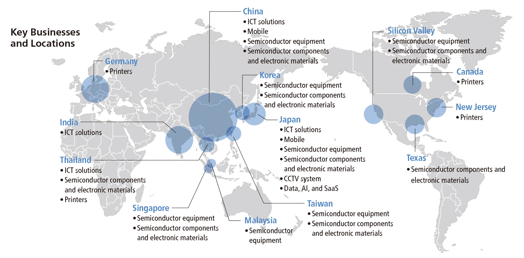 Electronics & Devices | Kanematsu Corporation